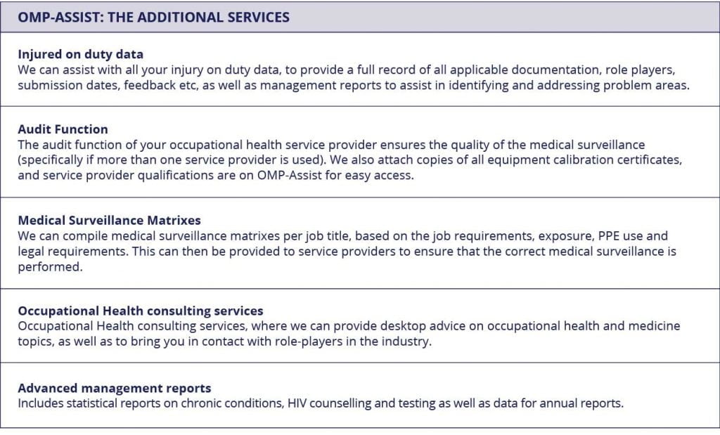 OMP Assist Additional Services - OHS Care